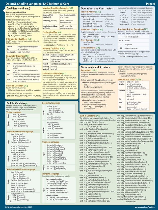 Opengl4 quick reference card | PDF