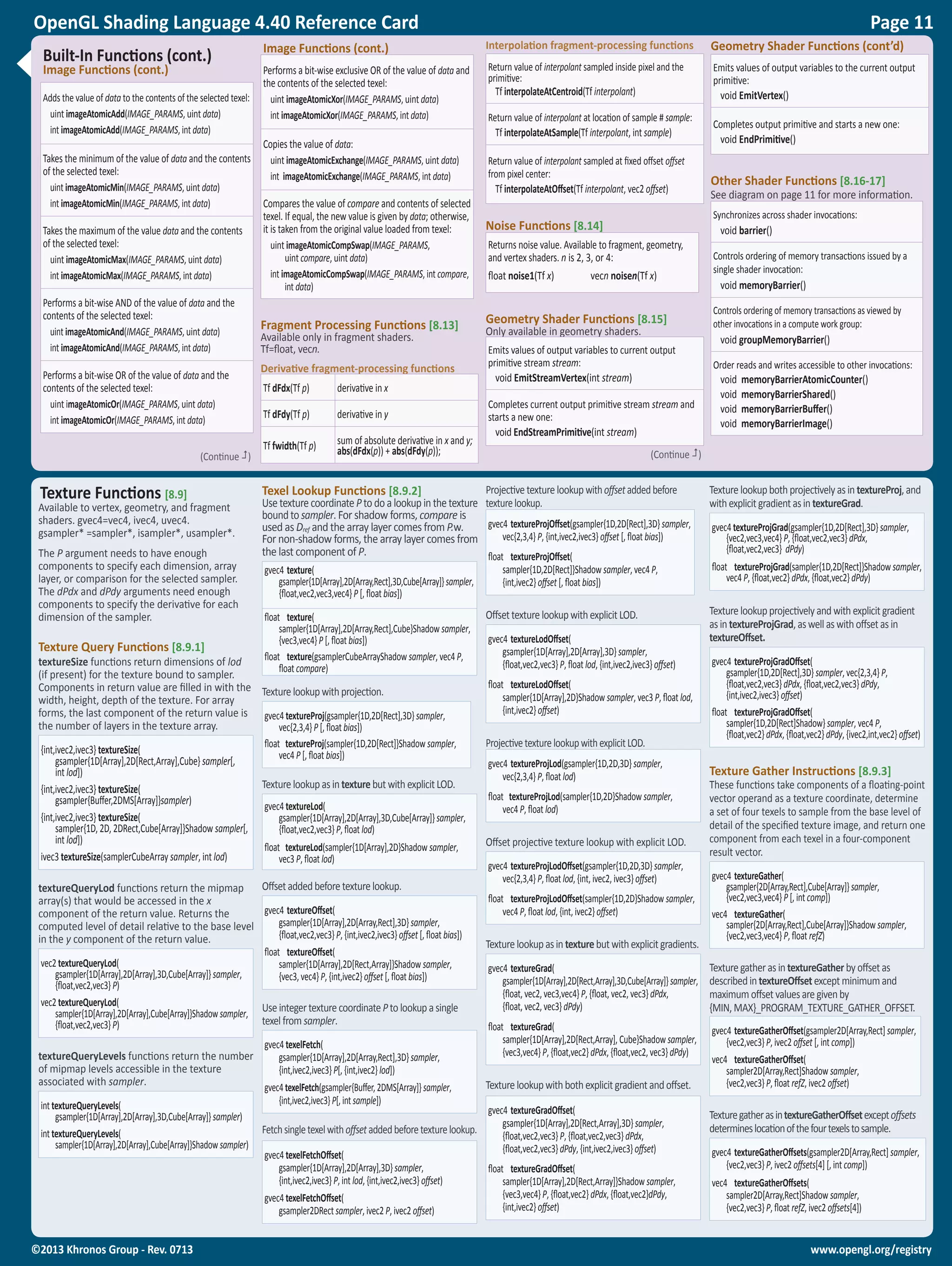 OpenGL 4.4 Reference Card | PDF