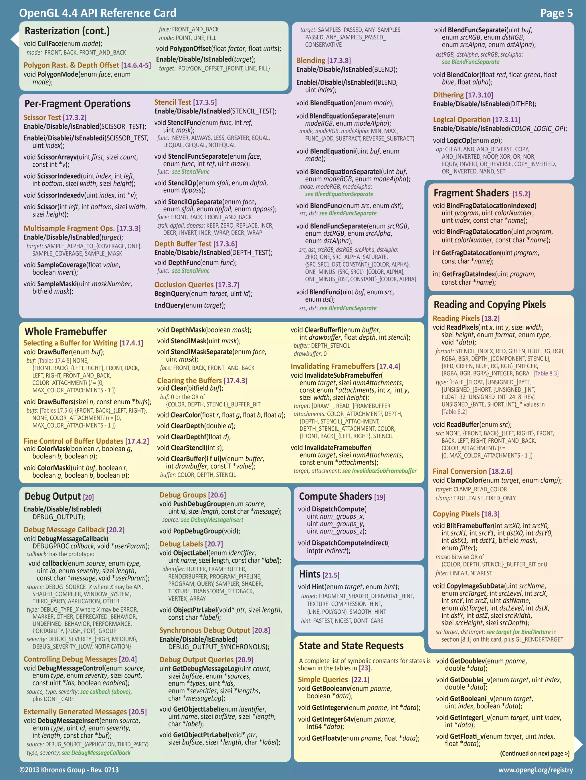 OpenGL 4.4 Reference Card | PDF