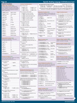 OpenGL 4.4 Reference Card | PDF