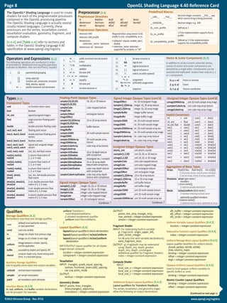 OpenGL 4.4 Reference Card | PDF