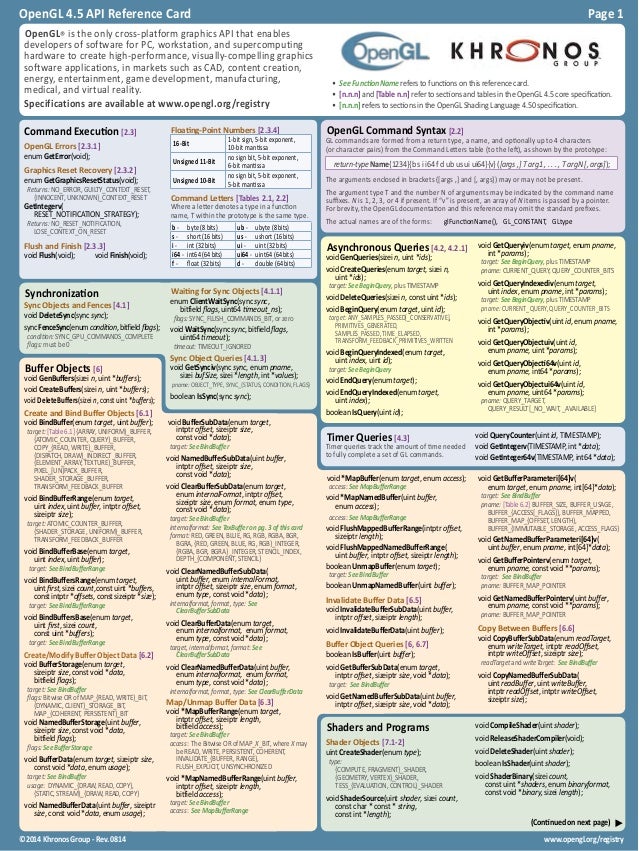 OpenGL 4.5 Reference Card
