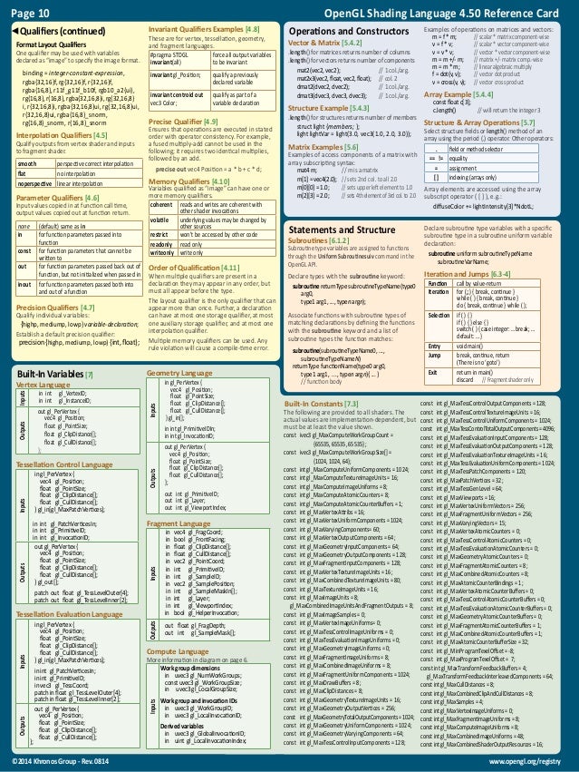 Opengl 4-4 official reference card - lasoparay
