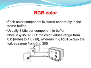 Open gl basics | PDF | 3-D Graphics | Computer Software and Applications