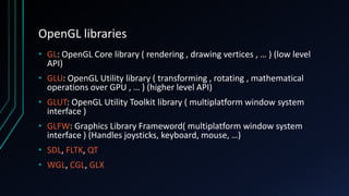 OpenGL basics | PPTX
