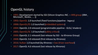 OpenGL basics | PPTX