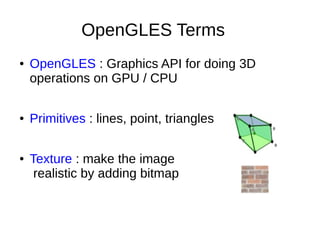 OpenGLES Android Graphics | PPT