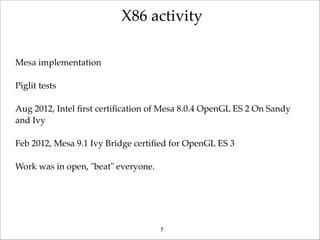 LCA13: OpenGL ES3 and You | PPT