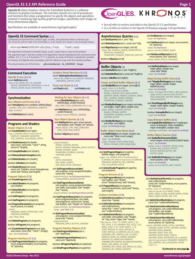 OpenGL ES 3.2 Reference Guide | PDF | Programming Languages | Computing