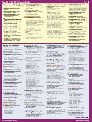 OpenGL ES 3.2 Reference Guide | PDF