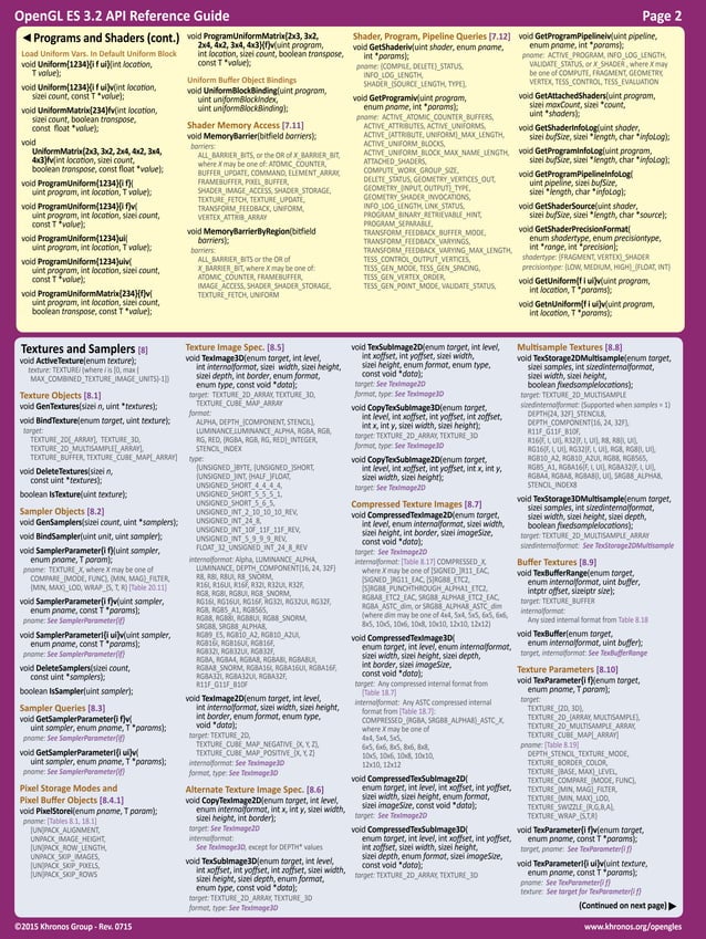 OpenGL ES 3.2 Reference Guide | PDF | Programming Languages | Computing