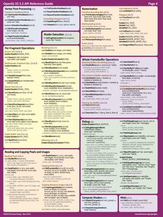 OpenGL ES 3.2 Reference Guide | PDF