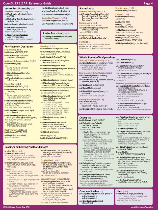 Opengl Es 32 Reference Guide