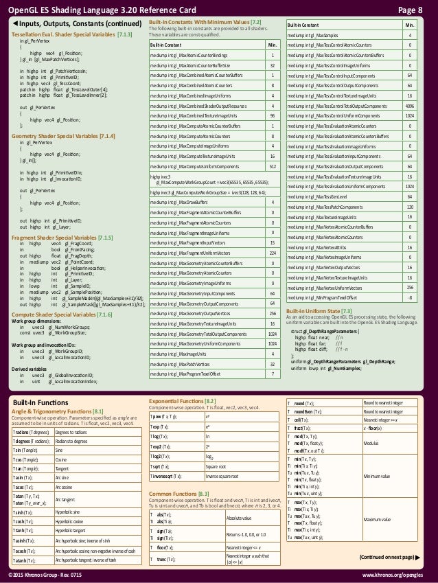 OpenGL ES 3.2 Reference Guide
