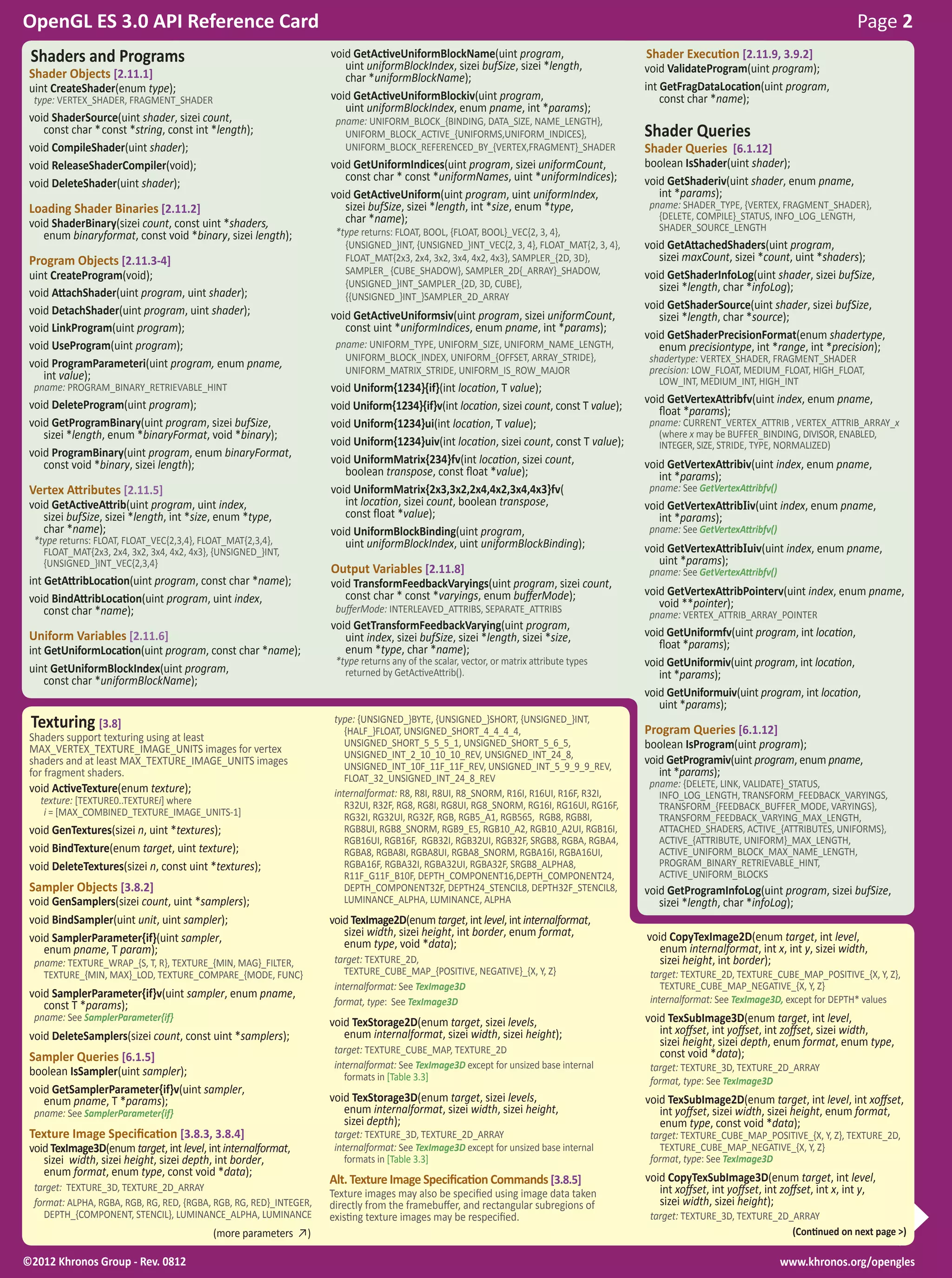 OpenGL ES 3 Reference Card | PDF
