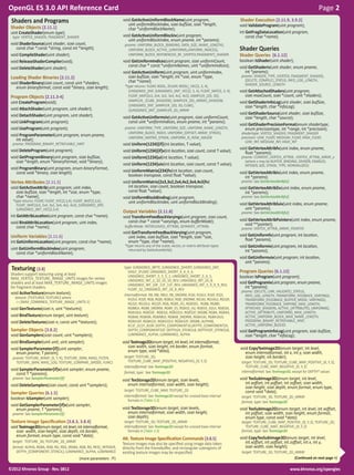 OpenGL ES 3 Reference Card | PDF