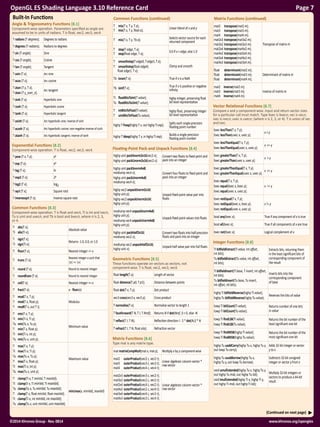 OpenGL ES 3.1 Reference Card | PDF | Programming Languages | Computing