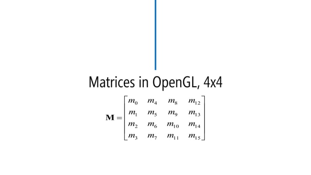 OpenGL L02-Transformations | PPT