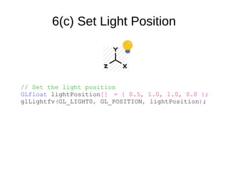 Opengl Lighting Basic | ODP