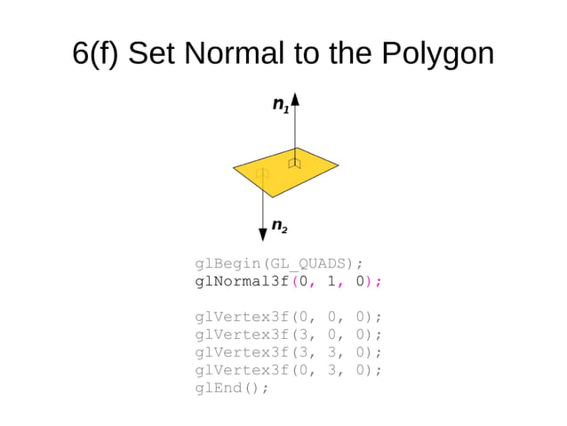Opengl Lighting Basic | ODP
