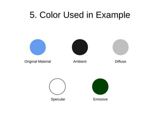 Opengl Lighting Basic | ODP