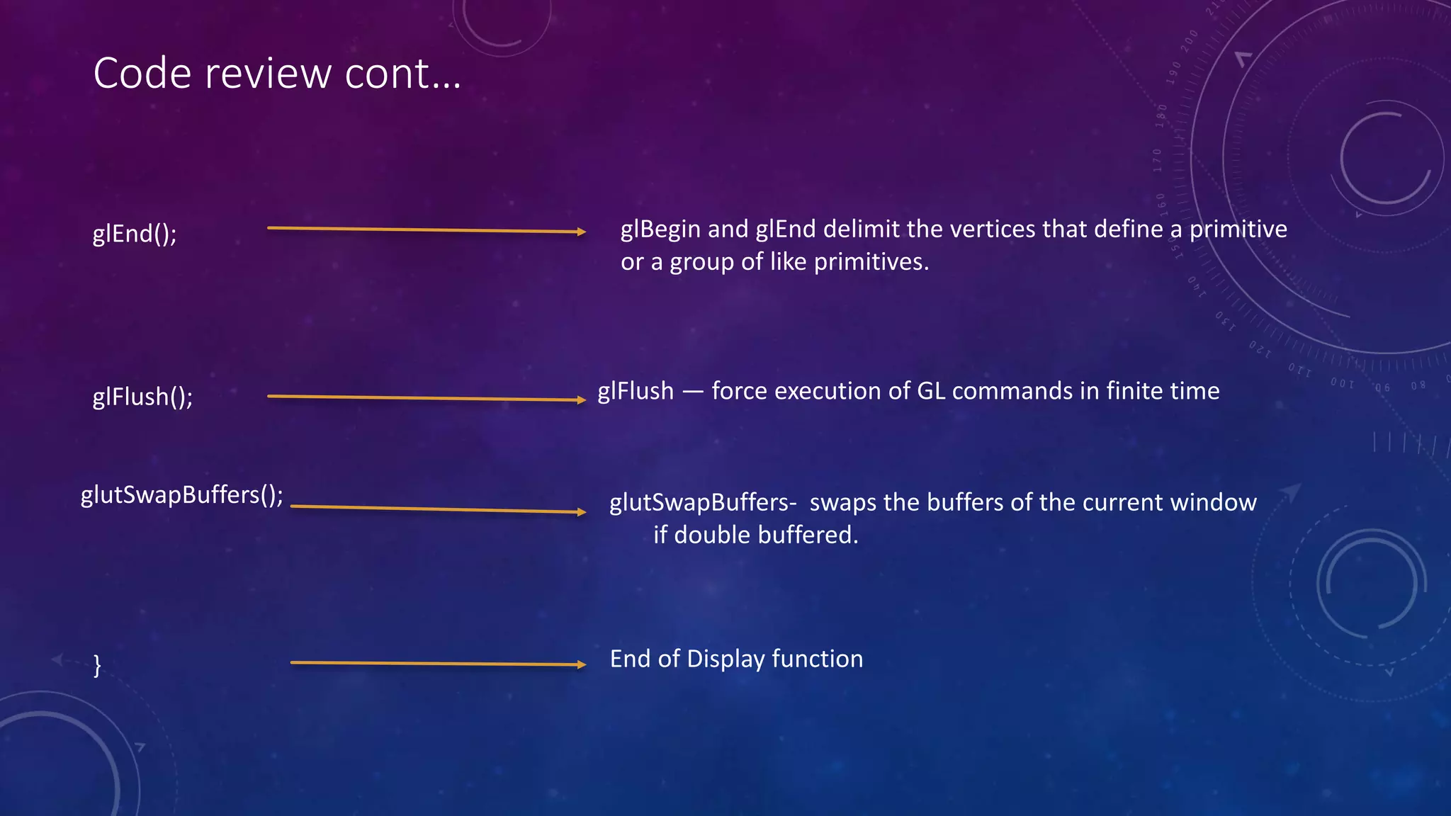 Open gl polygon code review | PPTX