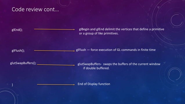 Open Gl Polygon Code Review Ppt