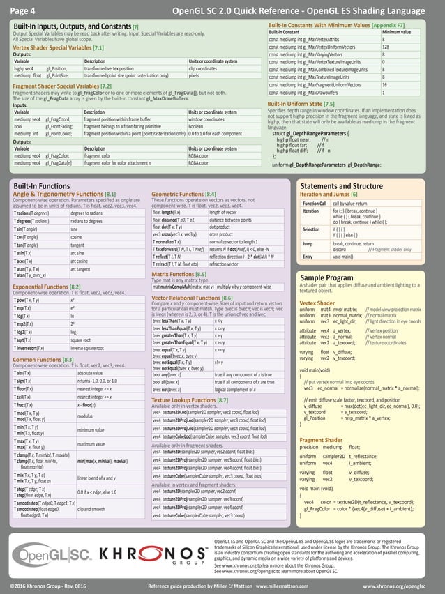 OpenGL SC 2.0 Quick Reference | PDF | Programming Languages | Computing