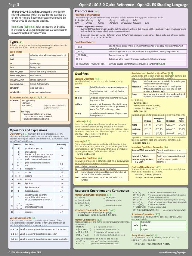OpenGL SC 2.0 Quick Reference