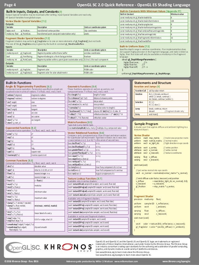 OpenGL SC 2.0 Quick Reference OpenGL SC 2.0 Quick Reference