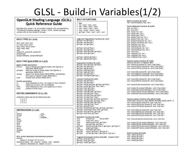 Opengl Shading Language 