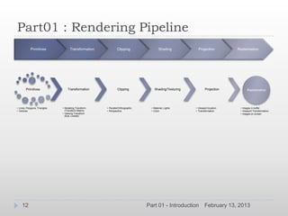 OpenGL Introduction | PPTX