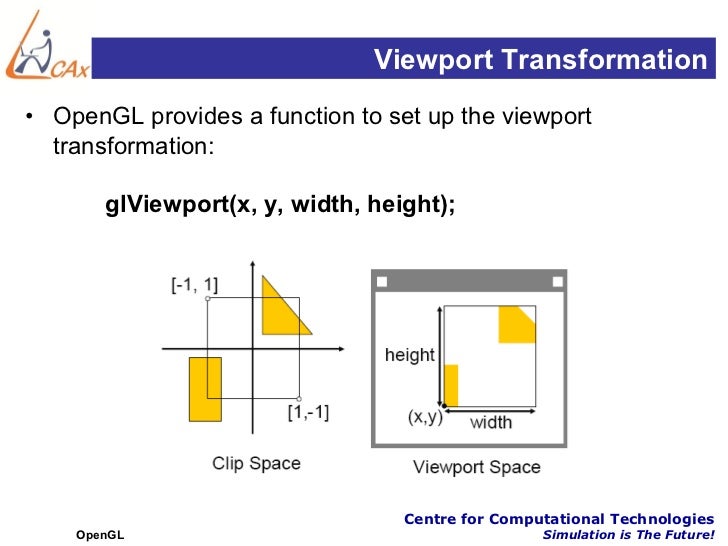 OpenGL Transformation OpenGL Transformation