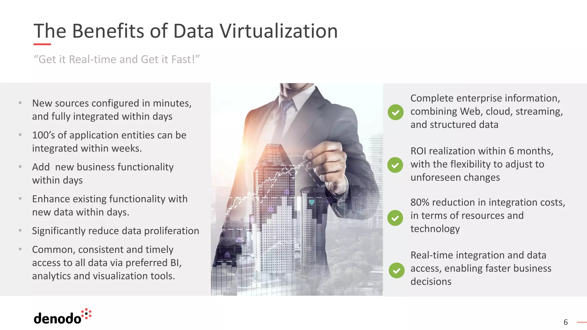 Reinvent Your Data Management Strategy for Successful Digital ...