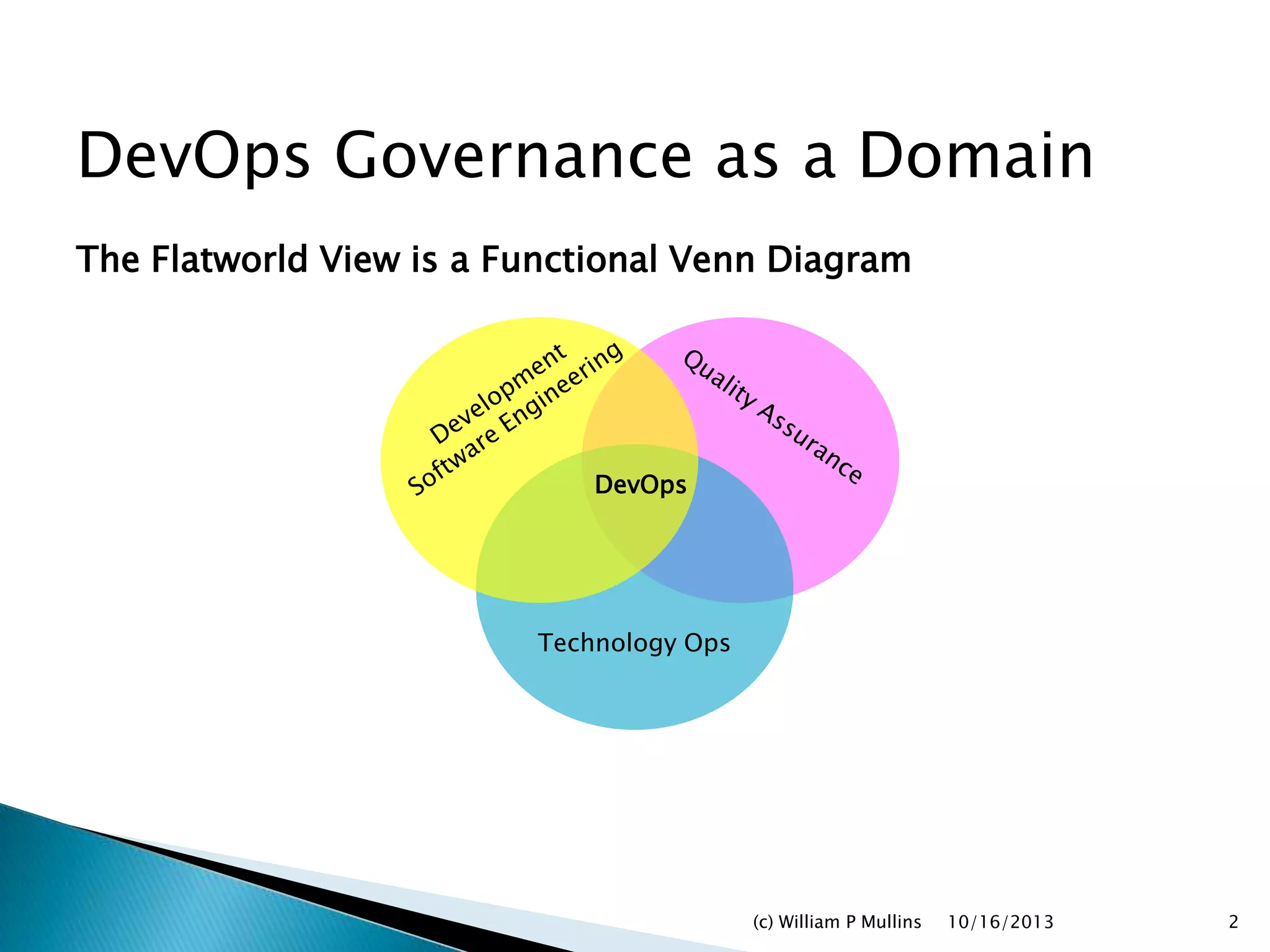 Open governance dev ops | PPTX