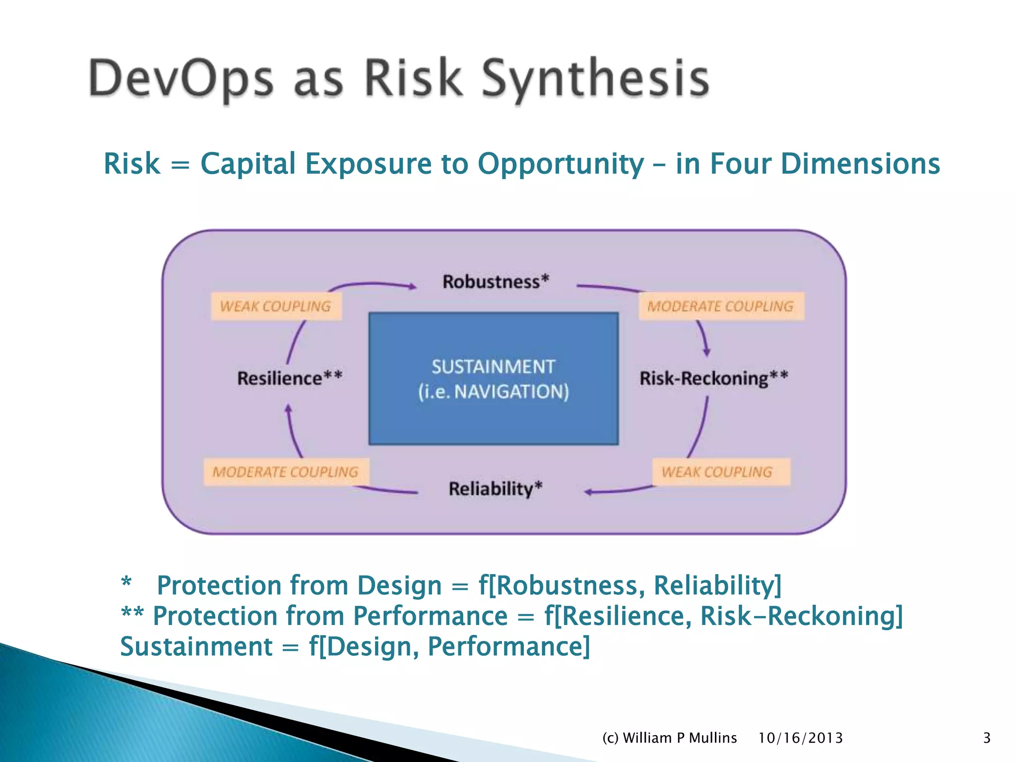 Open governance dev ops | PPTX