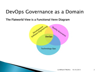 Open governance dev ops | PPTX