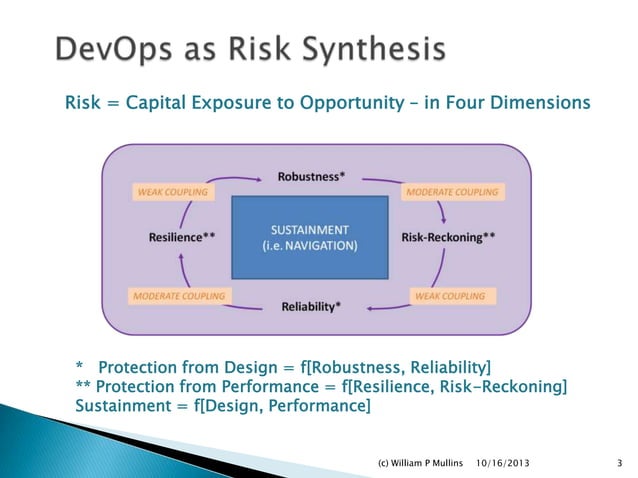 Open governance dev ops | PPTX