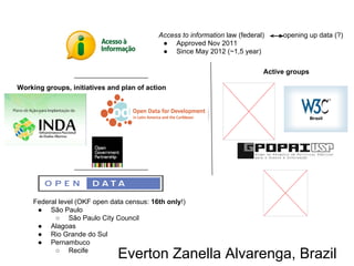 Open government data updates from around the world | PDF