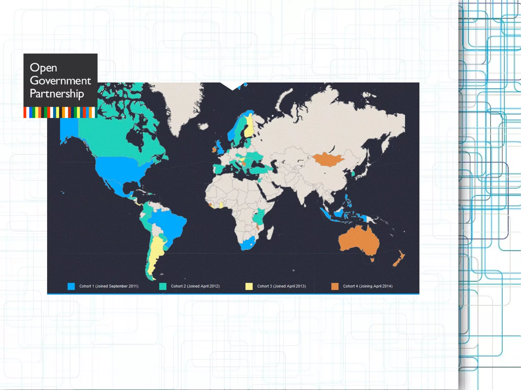 Federal Open Government Initiative, Angela Manella, Cleveland ARMA ...