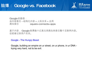 FB Open Graph Api | PPT