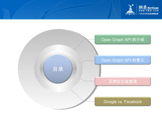 FB Open Graph Api | PPT