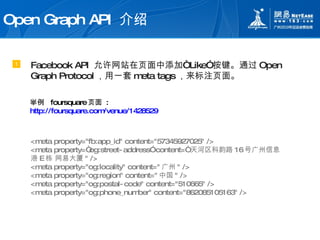 FB Open Graph Api | PPT