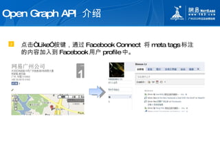 FB Open Graph Api | PPT