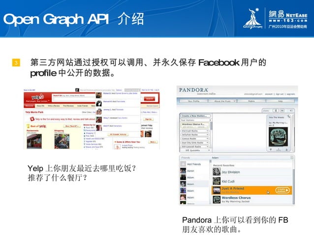 FB Open Graph Api | PPT