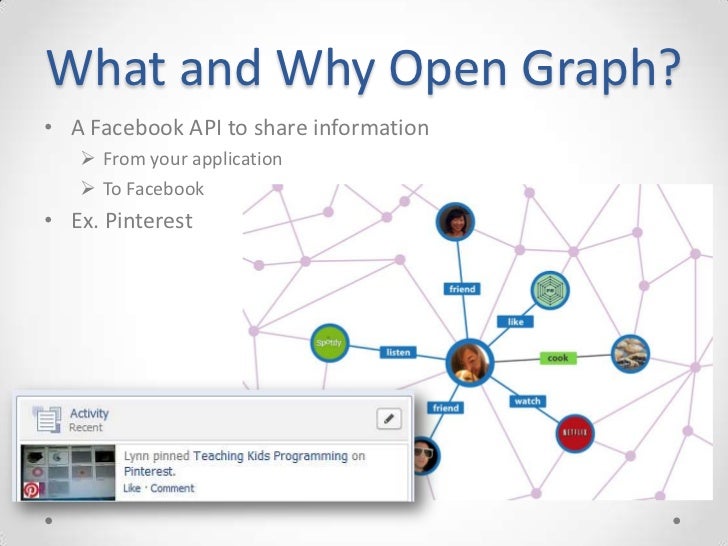 Getting Started With Facebook Opengraph Api