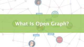 Facebook Open Graph Overview | KEY