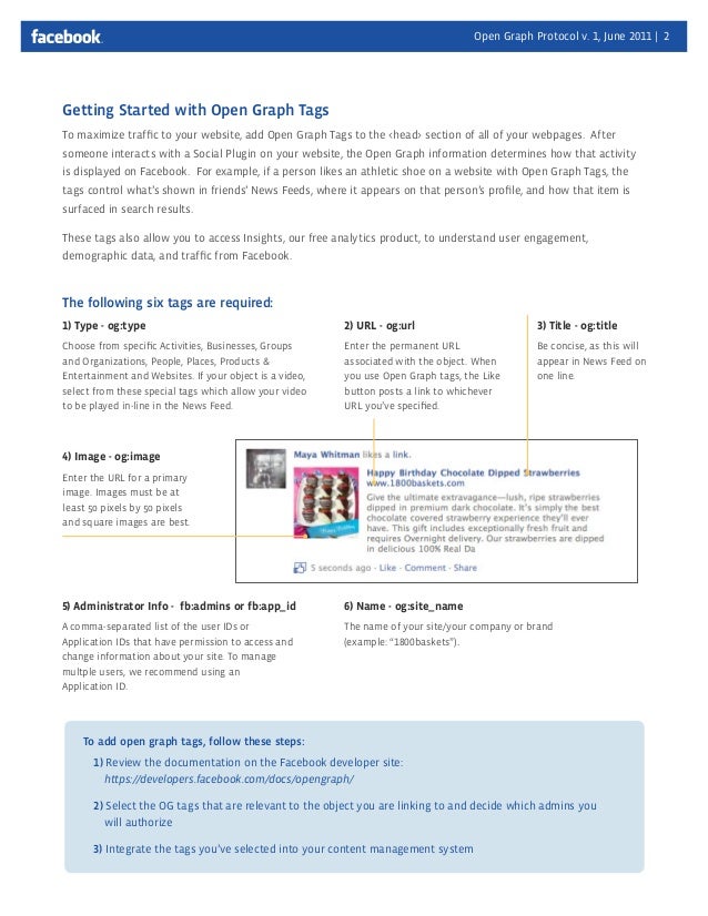 Open Graph Protocol for Facebook