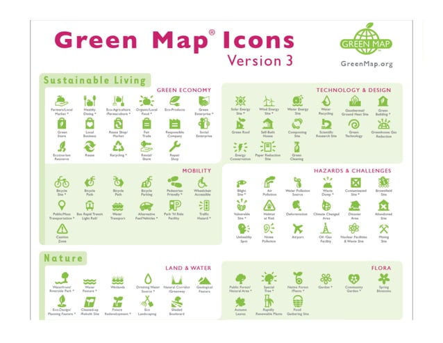 Open Green Map Introduction