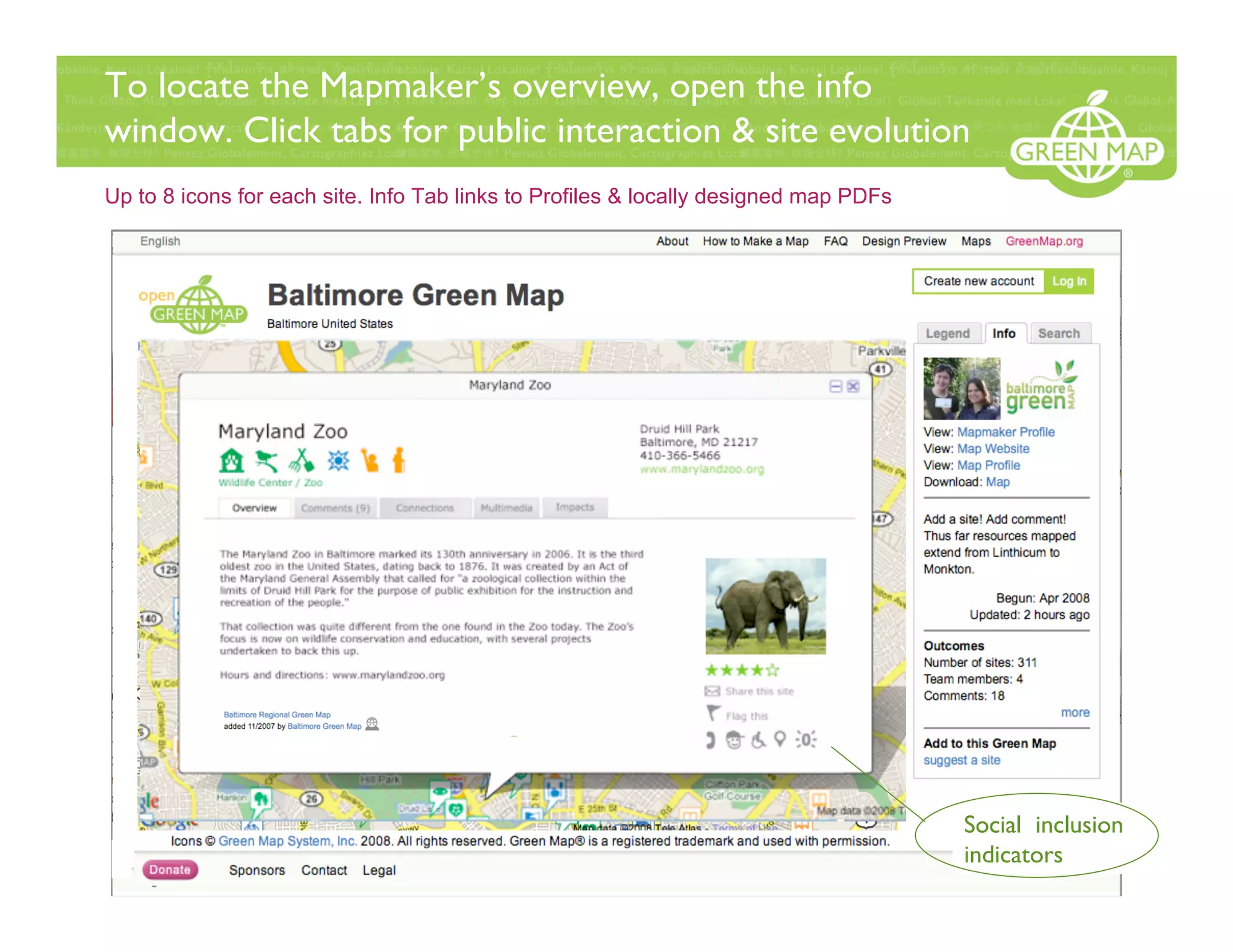 Open Green Map | PDF